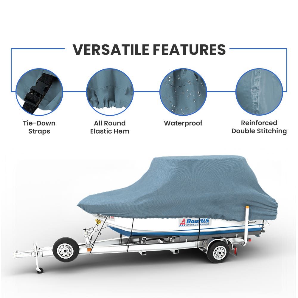 Hard Top Boat Cover with 10 Years of Warranty | Cover&All