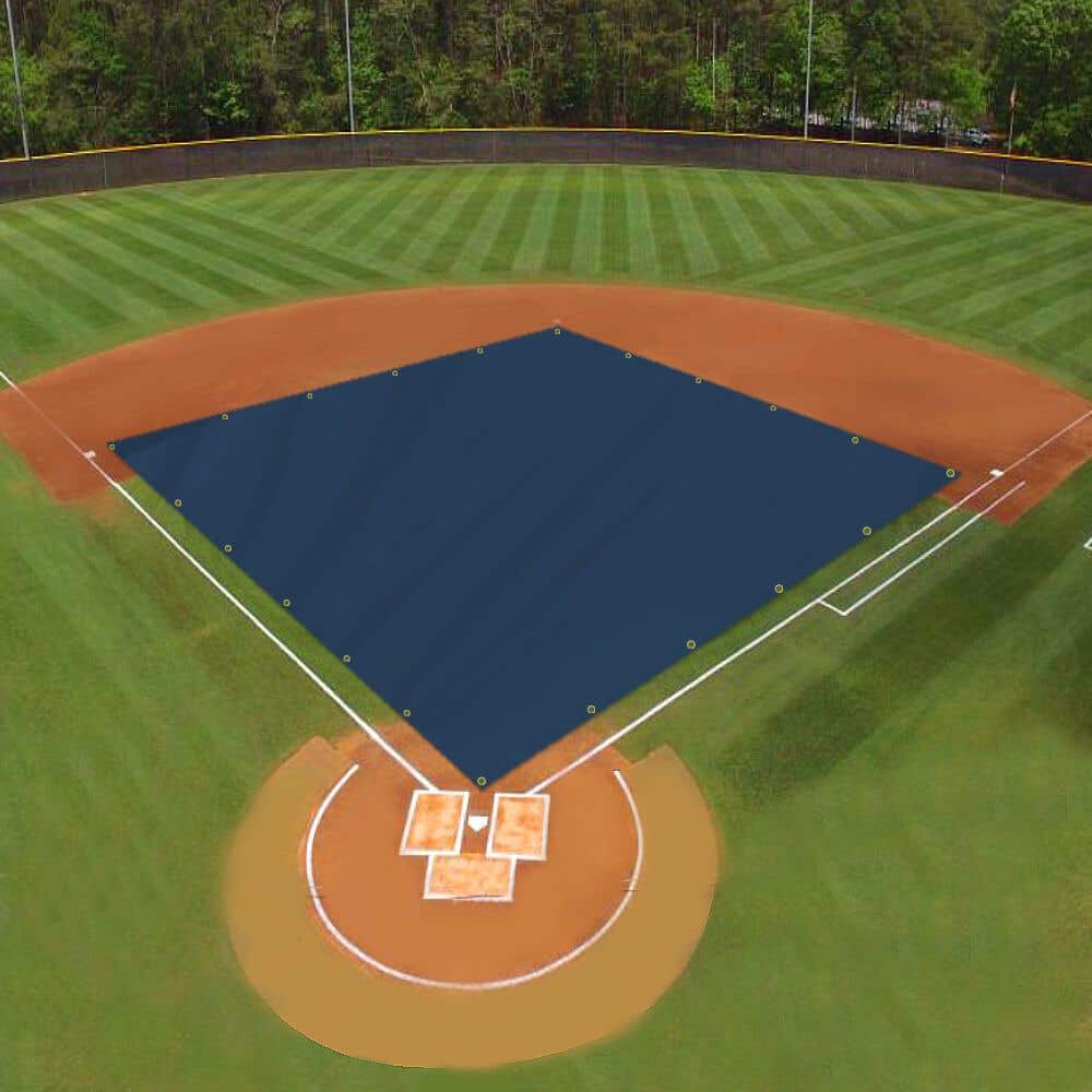 Baseball Field Tarp & Covers - Softball Field Tarp| Covers & All