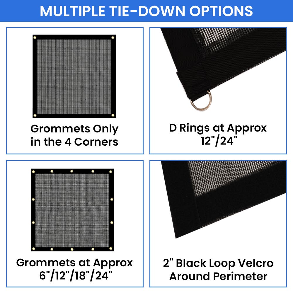 Custom Mesh Tarps - Shade Tarp with Grommets & GET 20% OFF | Covers & All