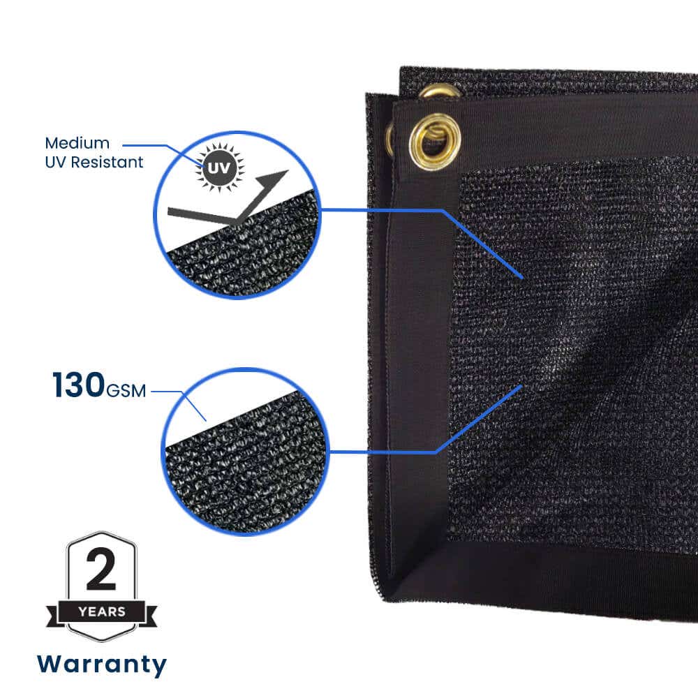 Custom Fence Privacy Screens - Fence Screen Mesh | Covers & All