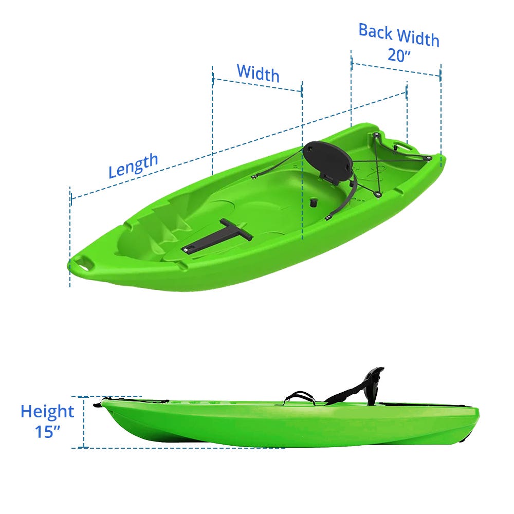 Buy Kayak Covers - Design 2 & Get 20% OFF | Covers & All