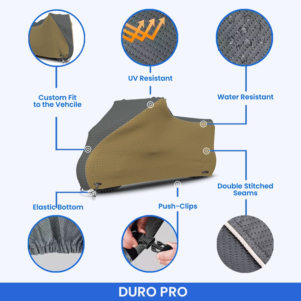 Buy Mini Bike Covers & Get 20% Off | Covers & All