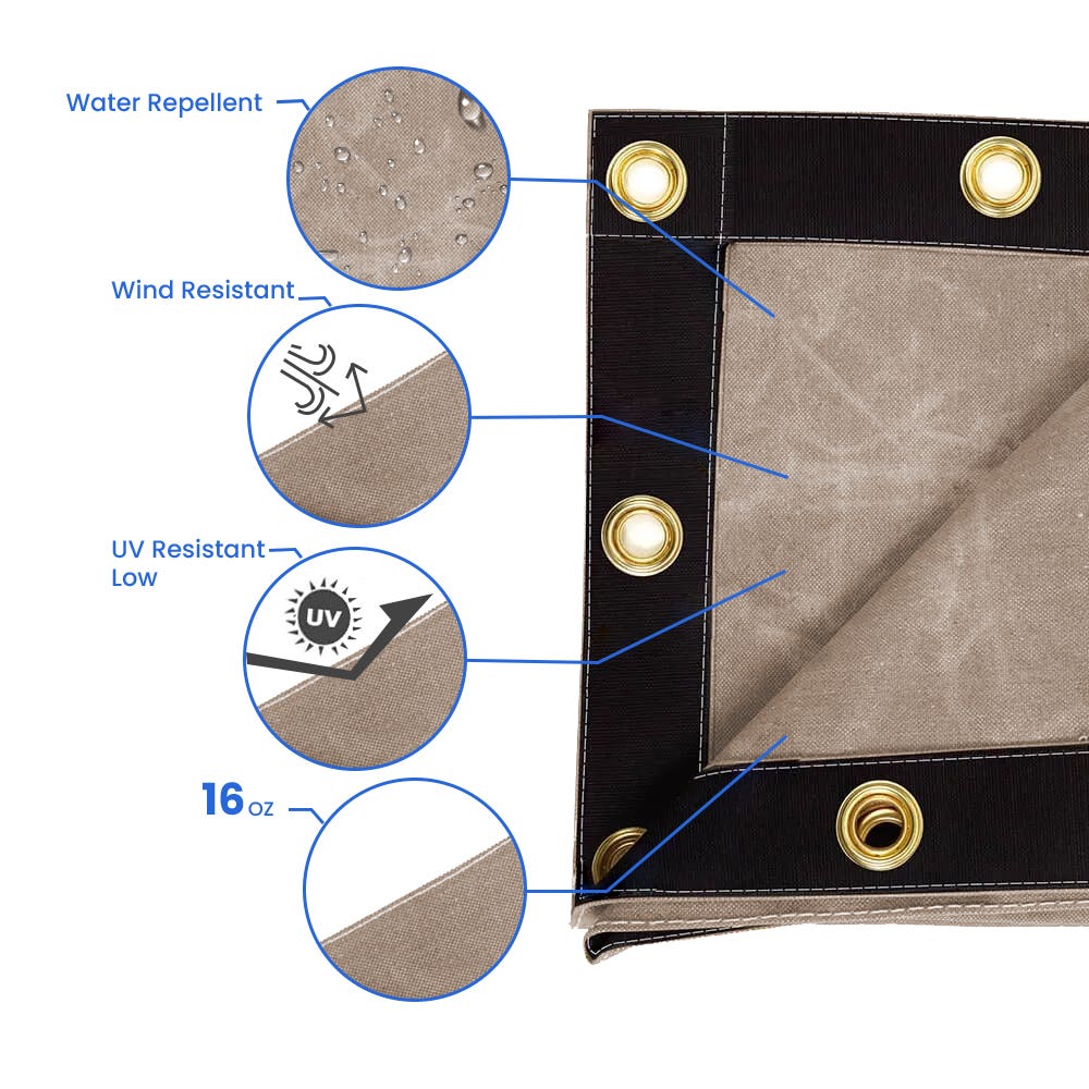 Buy 8' x 12' Canvas Tarp 16oz at Best Price | Covers & All